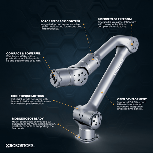 Unitree Z1 Robotic Arms | RoboStore