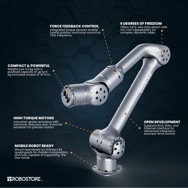 Unitree Z1 Robotic Arms | RoboStore